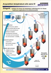LOREME - Capteurs, convertisseurs et indicateurs